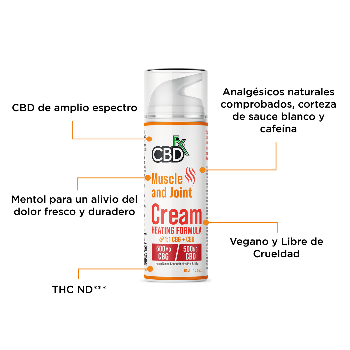 Bálsamo CBD Caliente| Crema Con CBD y CBG – CBDfx México